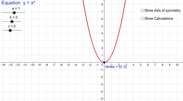 What Are the Very Basic Things That You Need to Know About the Axis of ...